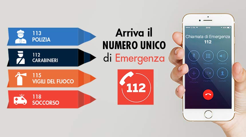 Abili a proteggere : Numero unico di emergenza 112 e app di richiesta ...